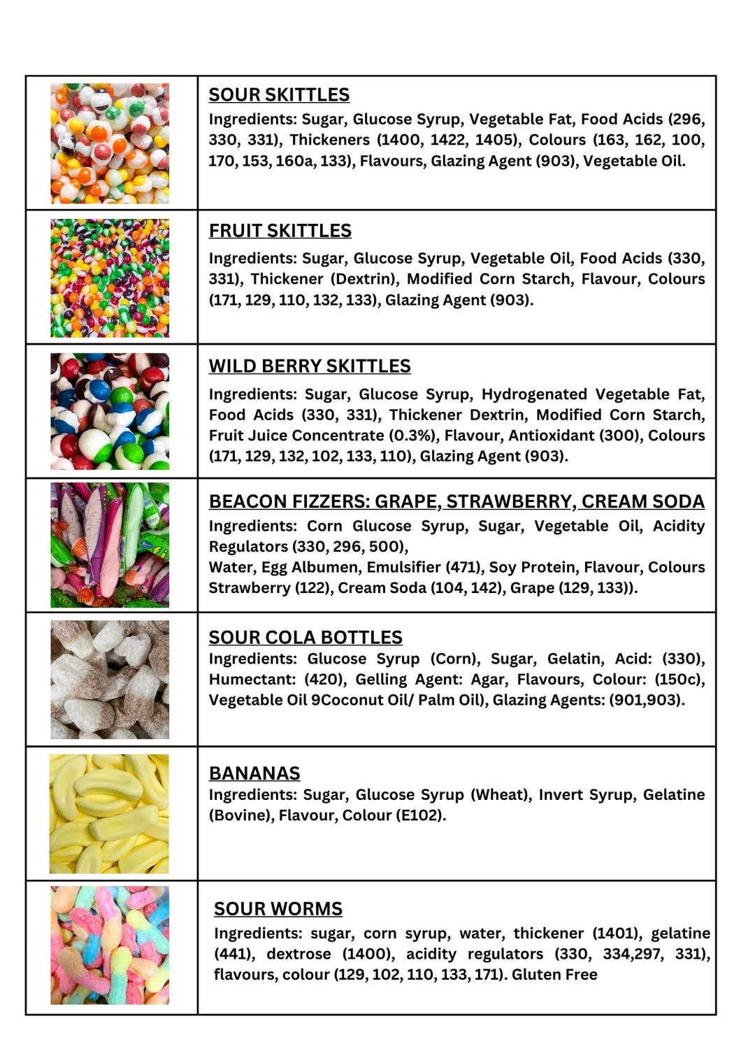 Freeze Dried Candy Ingredients List – Sweetie Mail