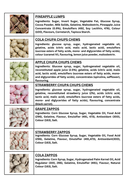Freeze Dried Candy Ingredients List – Sweetie Mail